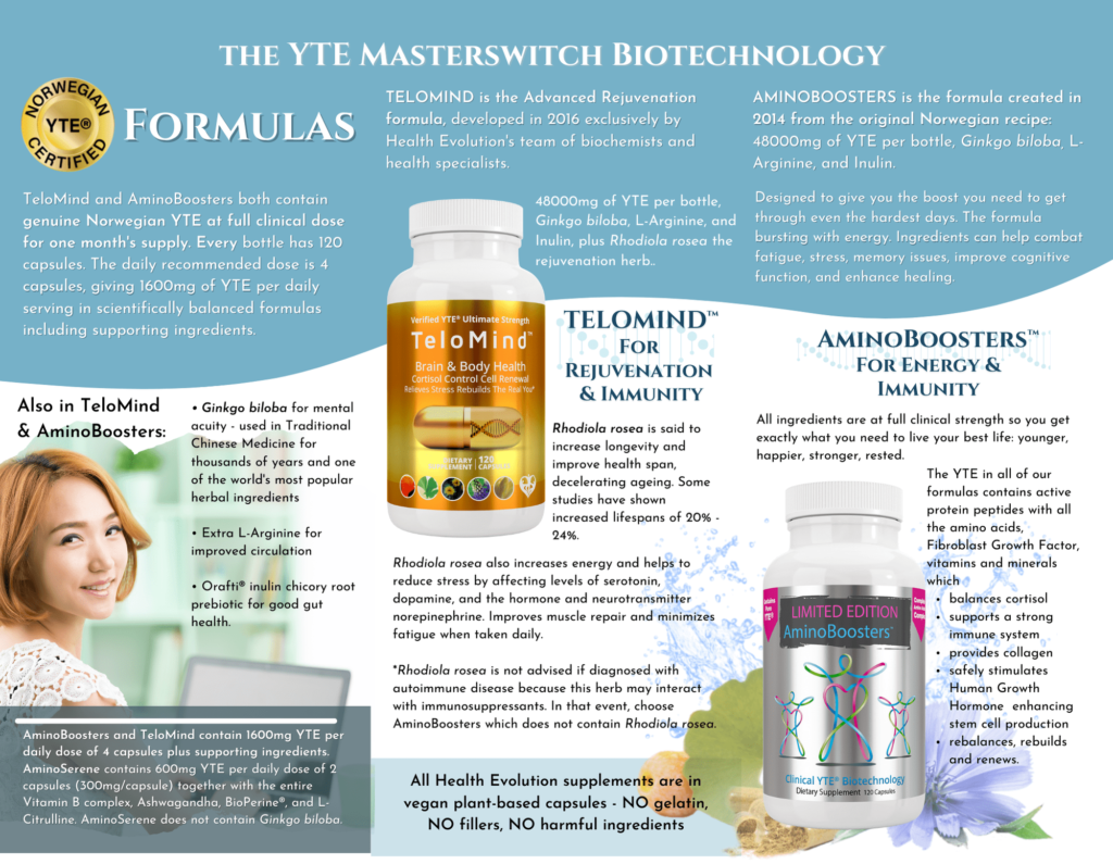 Product Guide - Health Evolution